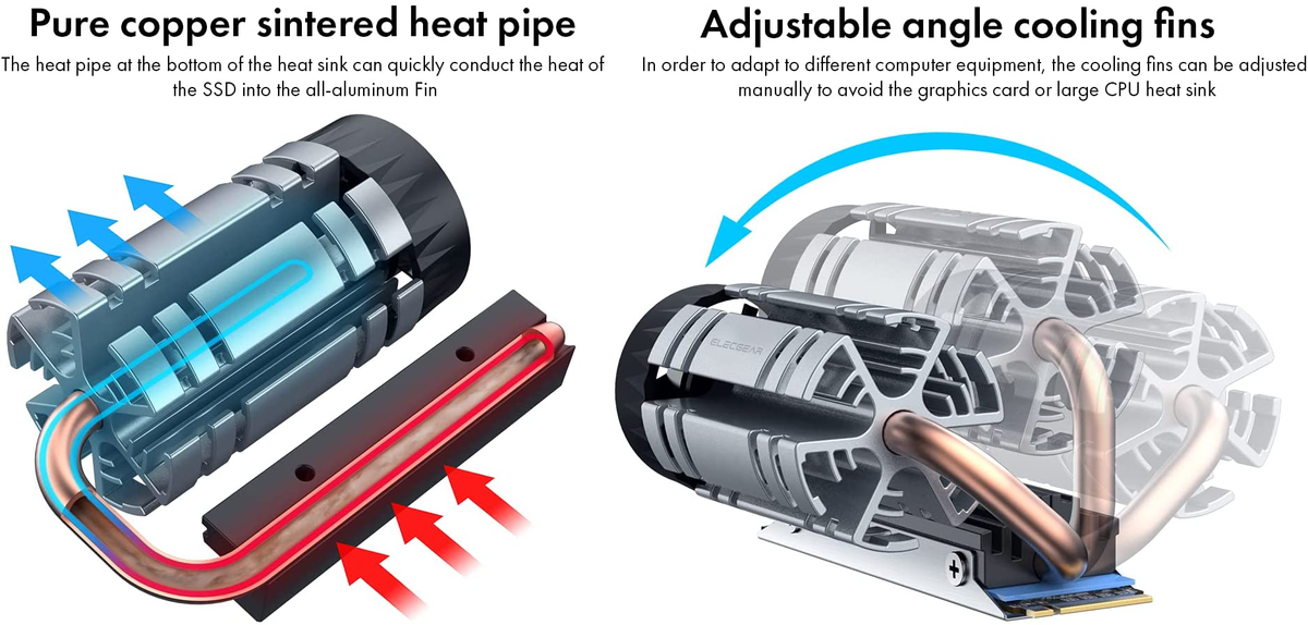 This Insane M.2 SSD Cooler Will Blow You Away | Tom's Hardware
