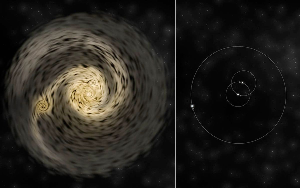 It's Triplets! 3 Newborn Stars Spotted in Forming System | Space