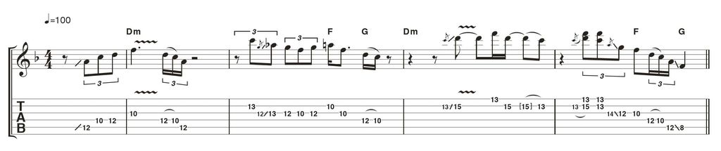 Learn 20 rock guitar licks that will elevate your solos | Guitar World