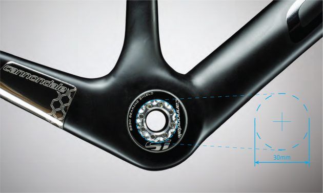 Cannondale CAAD12 range: the pinnacle of aluminium road bikes ...