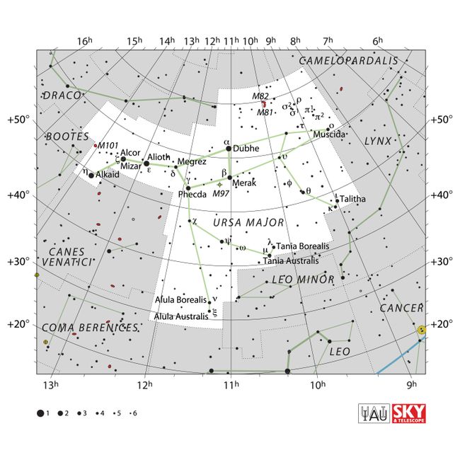 Ursa Major Constellation — A guide to the Big Bear | Space
