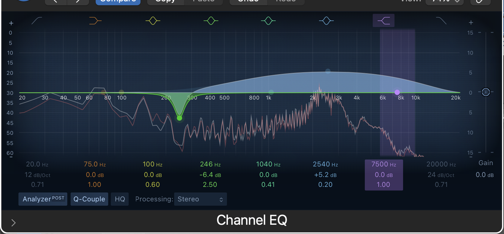 “Learning how to mix is almost as important as hitting on your original ...