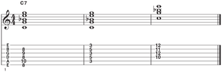 7th chords on guitar: the shapes you need to know | Guitar World