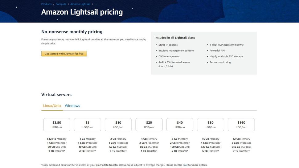 Amazon Lightsail review | TechRadar