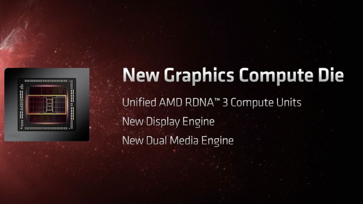 AMD unveils new Radeon RX 7900 XTX GPU with RDNA 3 to take on Nvidia ...