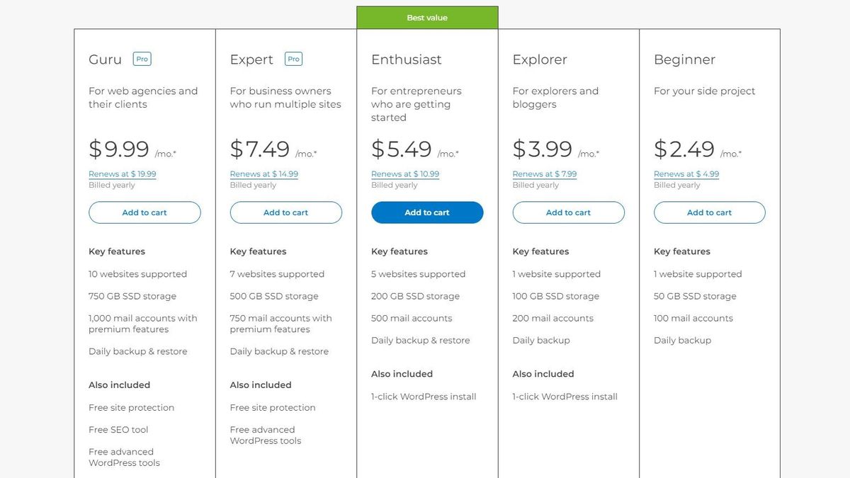 One.com review | TechRadar