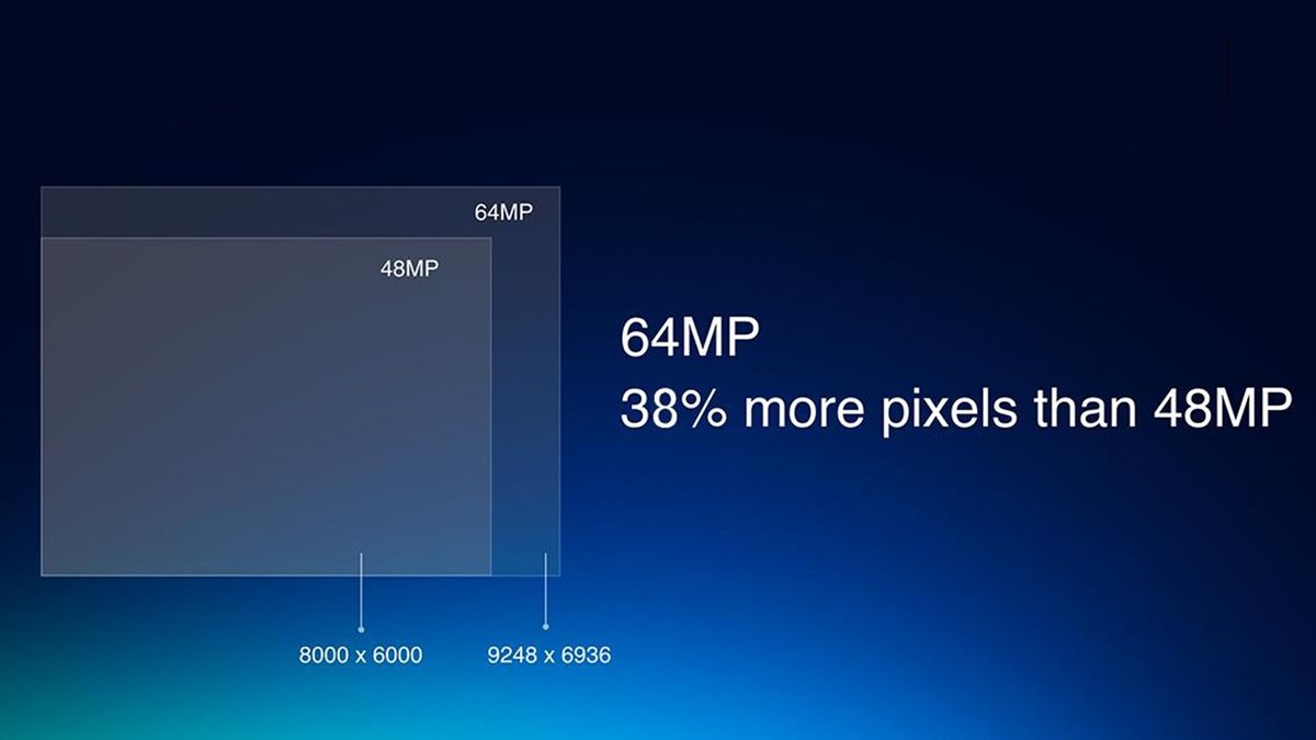 Xiaomi's 64MP camera system is coming soon on a Redmi phone | TechRadar