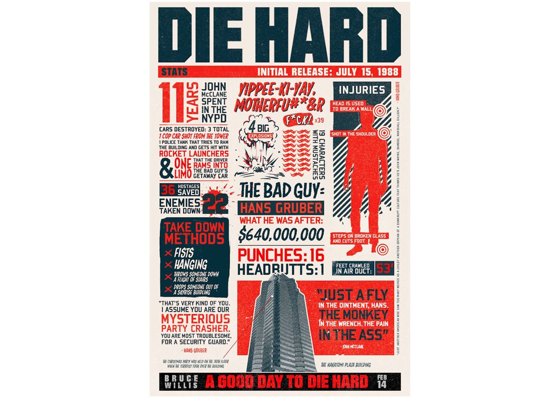 10 top movie infographics | Creative Bloq