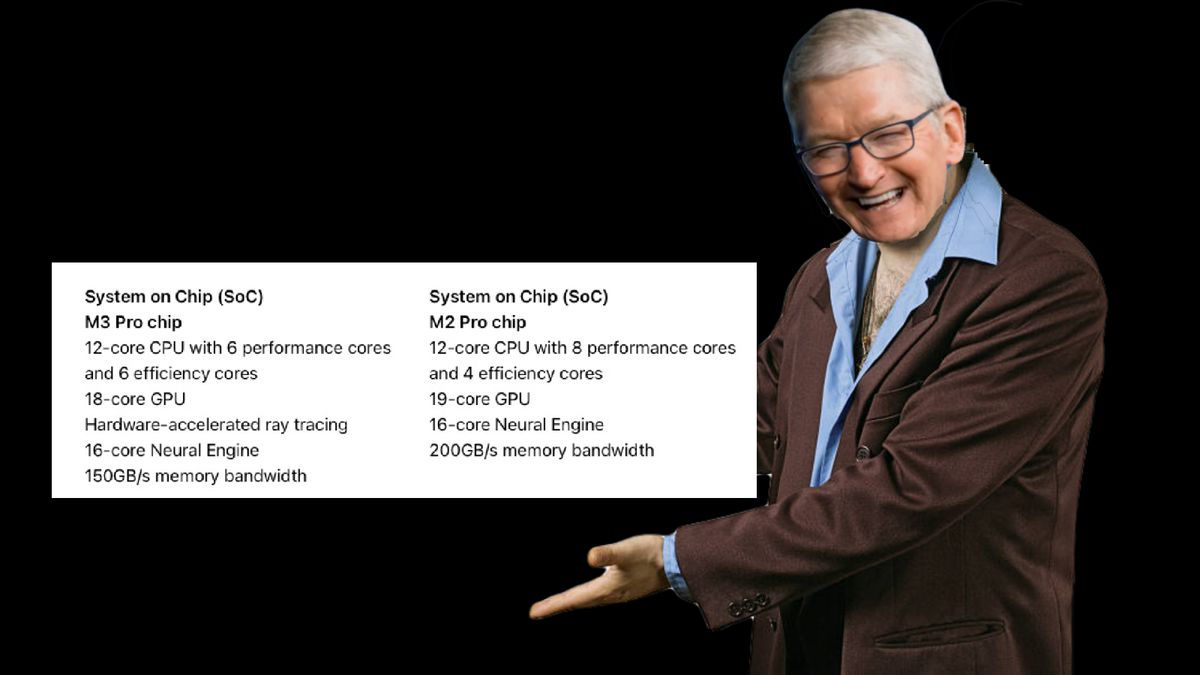 Save your money, Apple M3 may not be the upgrade you're looking for ...