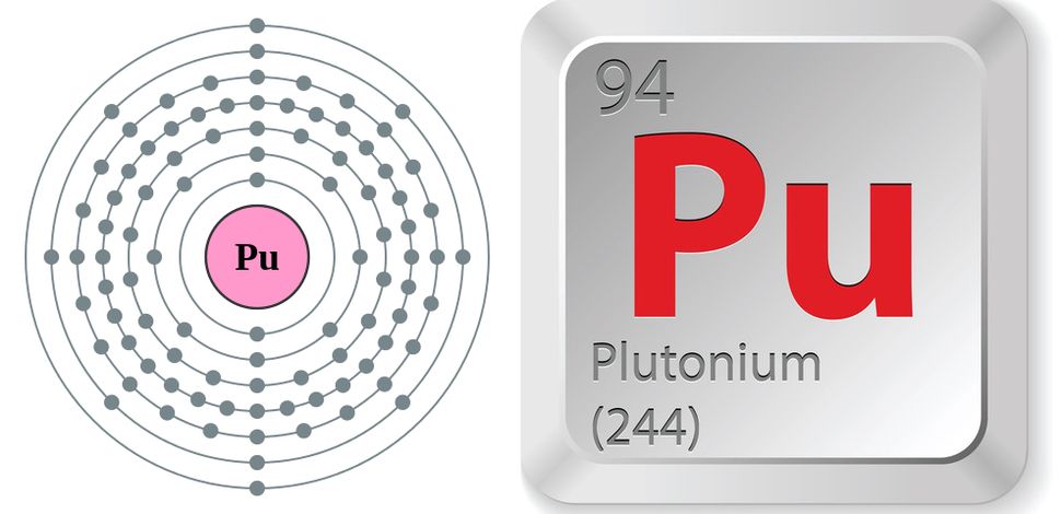 Facts About Plutonium | Live Science