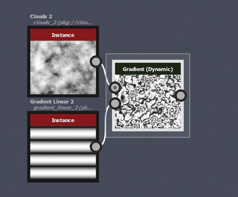 The pro guide to creating 3D textures | Creative Bloq