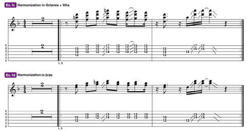 Learn How to Solo With Chords Jazz Style | GuitarPlayer