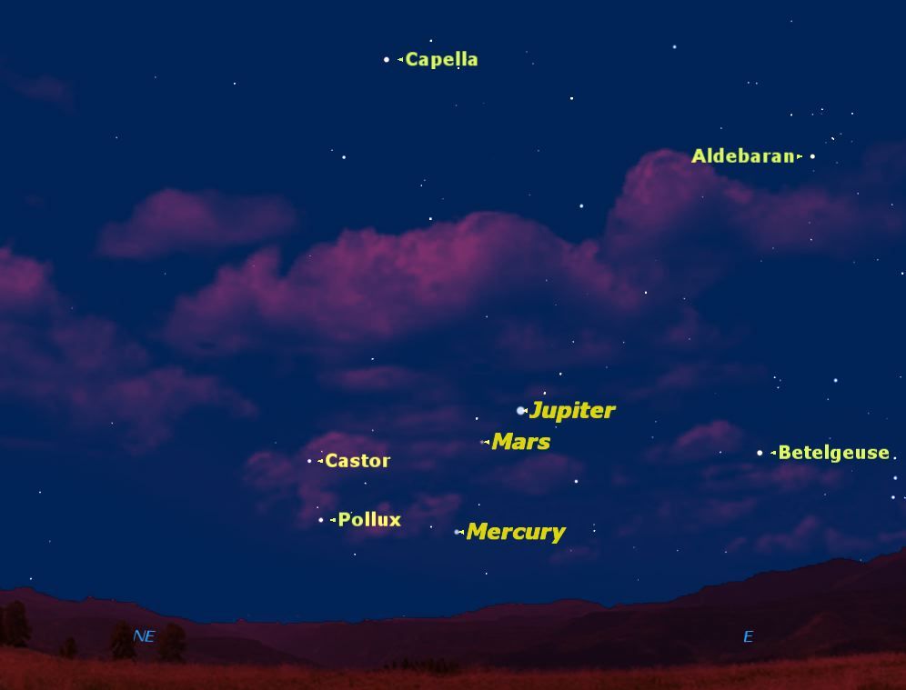 Mercury Joins Mars and Jupiter in Night Sky Meetup This Week | Space