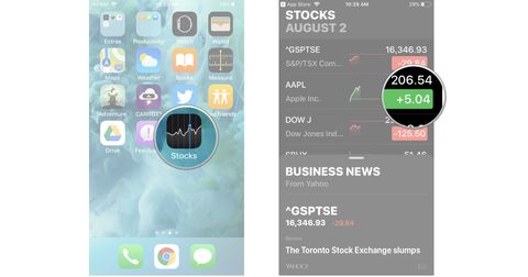 Stocks App: The ultimate guide | iMore