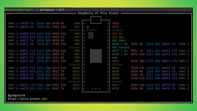 New App Shows Raspberry Pi Pico Pinout at Command Line | Tom's Hardware
