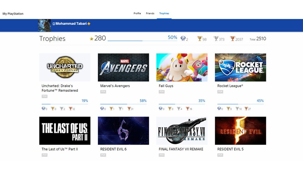 PS5 will have new trophy levels — Here is how they work | Laptop Mag