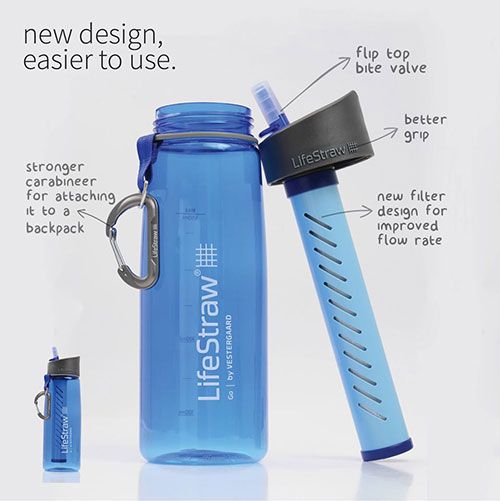 11 cool inventions that make adventure travel better | The Week