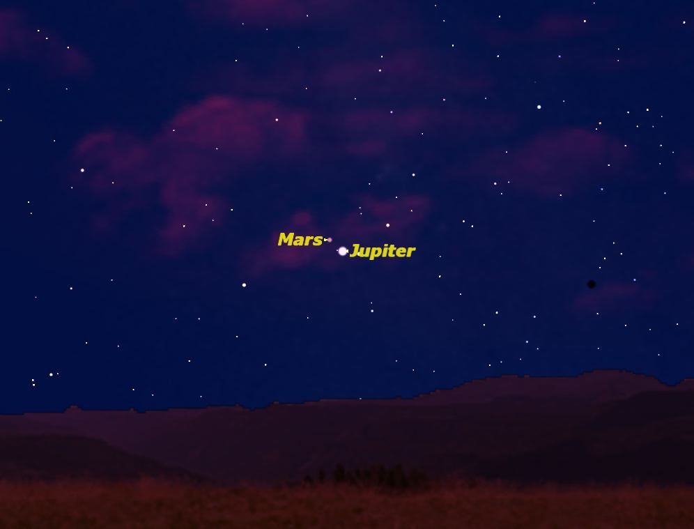 See Jupiter, Venus and Mars: Planet Close Encounters in July's Sky | Space