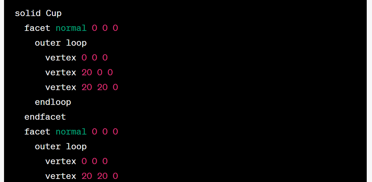 How to Use ChatGPT for 3D Printing: From Prompt to G-Code or STL File ...