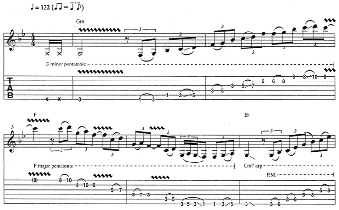 Linear Scale Patterns: How to Break Out of the Box Forever | GuitarPlayer