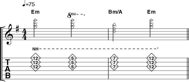 Guitar basics: getting started with natural harmonics | MusicRadar
