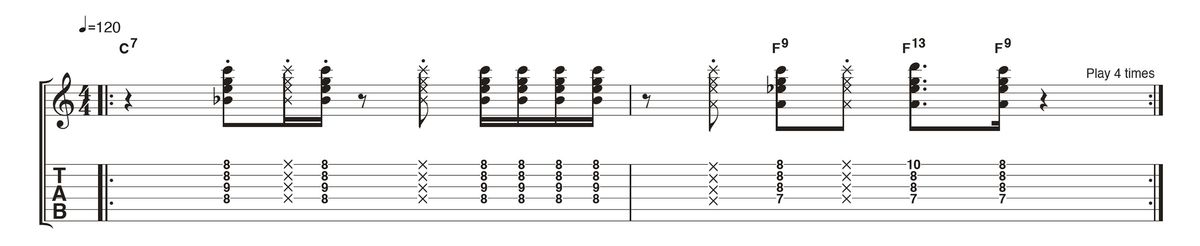 21 ways to improve your rhythm guitar playing | Guitar World