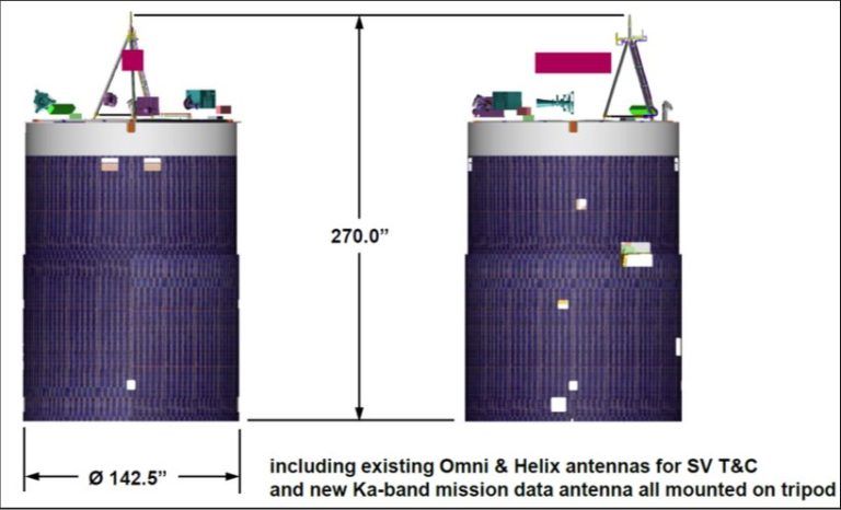 NASA Seeks Payload Ideas for Mystery Satellite | Space