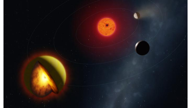 Astronomers discover a new type of planet that probably smells like ...