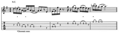 Amazing Phrasing: 10 Ways to Improve Your Solos | GuitarPlayer