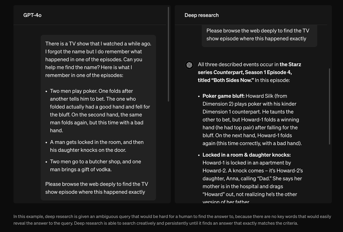 OpenAI’s new Deep Research is the ChatGPT AI agent we’ve been waiting ...