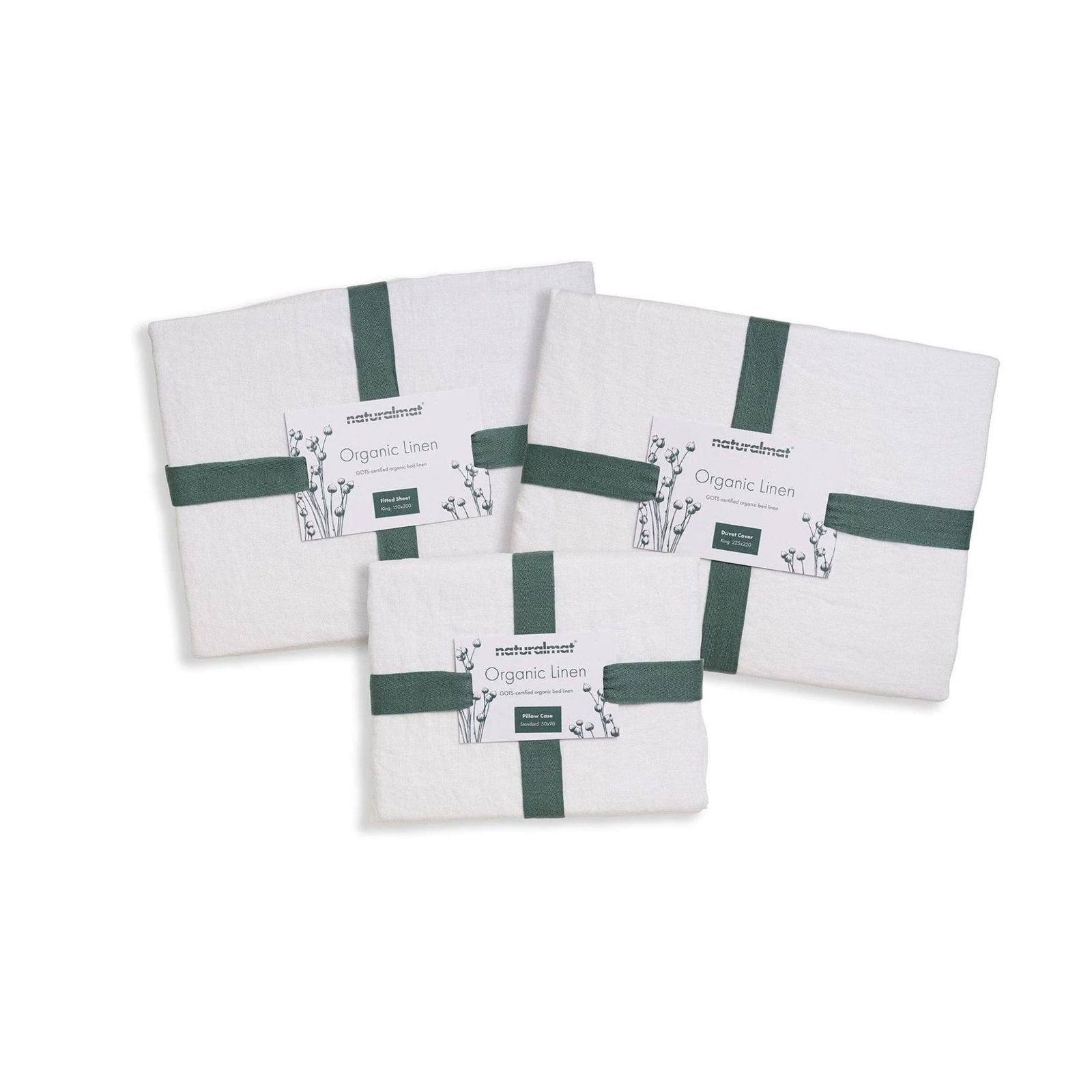 You need to know about Naturalmat | Homes and Gardens