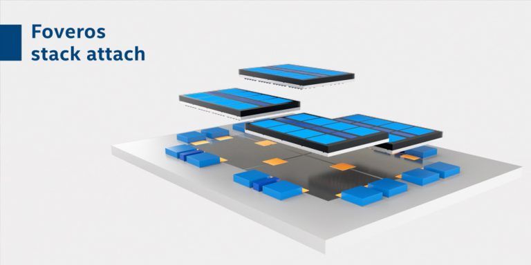 Intel Reveals Three new Cutting-Edge Packaging Technologies | Tom's ...