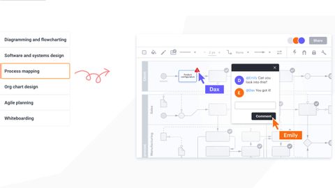 Lucidchart review - visualization software with great performance ...