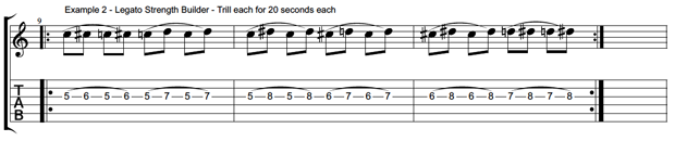 Three steps to shred: daily guitar practice techniques in about 15 ...