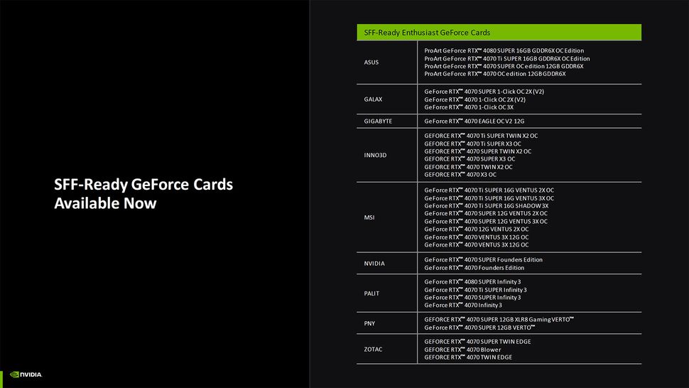 Nvidia announces 'SFF-ready' graphics card and case guidelines — cram an enthusiast class GPU ...