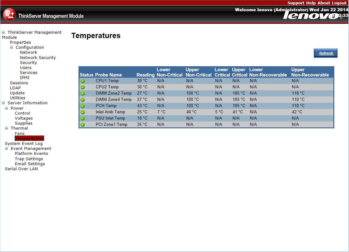 Lenovo ThinkServer RD640 review | ITPro