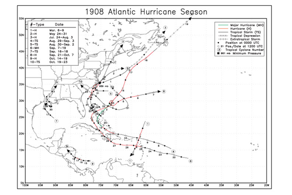50 Amazing Hurricane Facts | Hurricane & Typhoon Records | Live Science