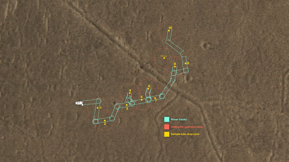 Perseverance Mars rover to start caching samples | Space