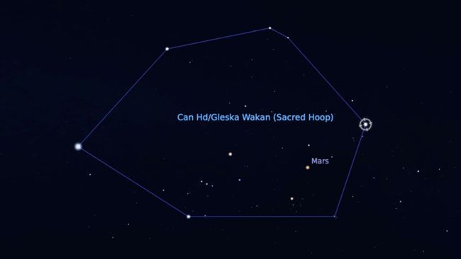 The Native American night sky: 7 starry sights to see | Space