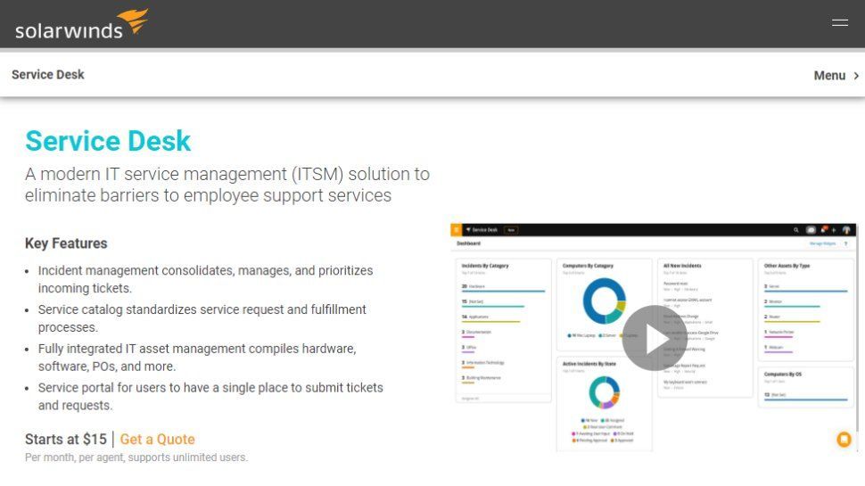 Best IT management tools | ITPro