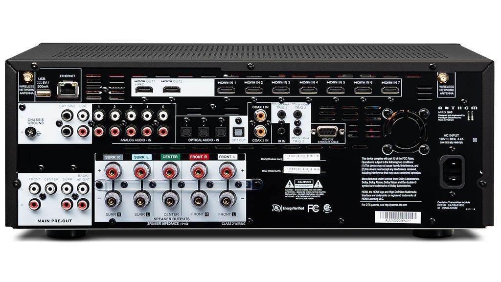 Anthem MRX 540 review | What Hi-Fi?