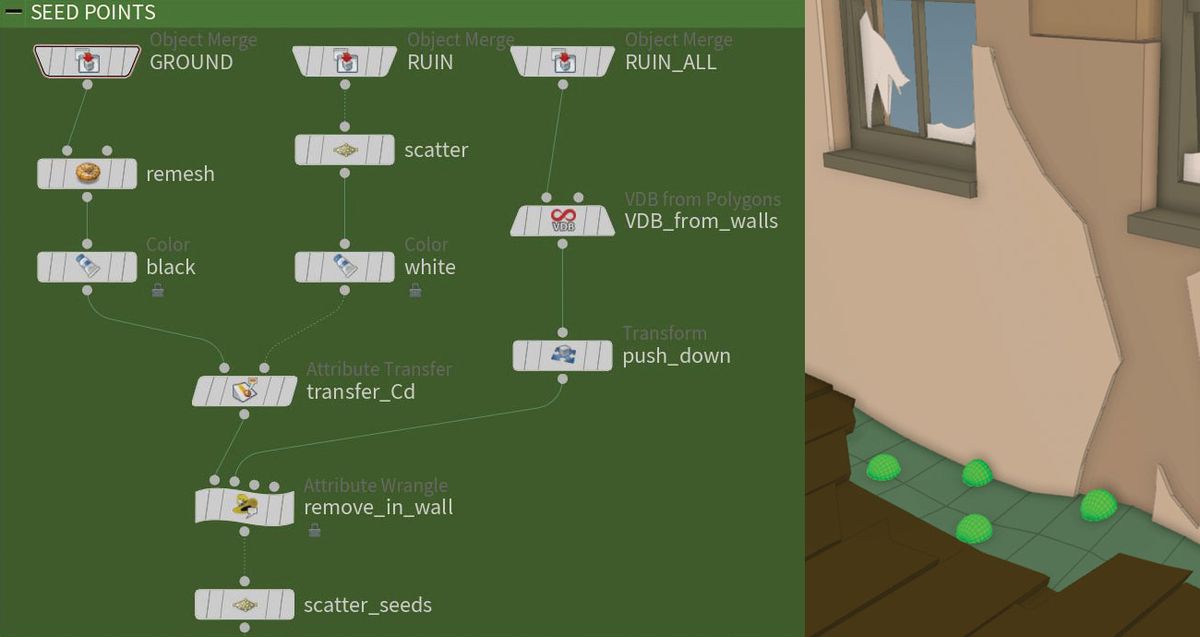 Grow plants in Houdini | Creative Bloq