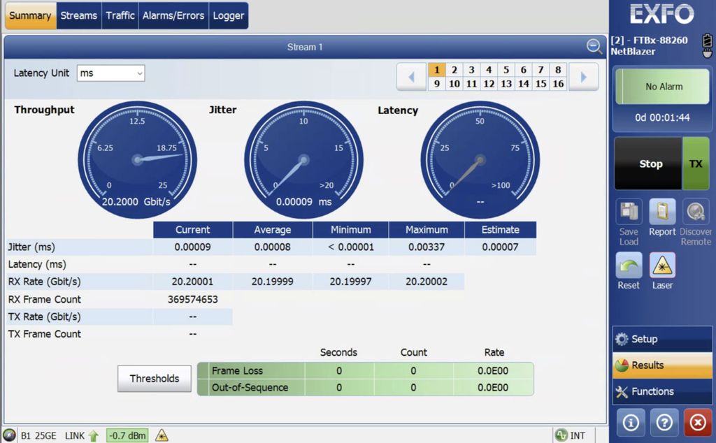 Google Tests GFiber Speeds of Over 20 Gbps in Kansas | Tom's Hardware