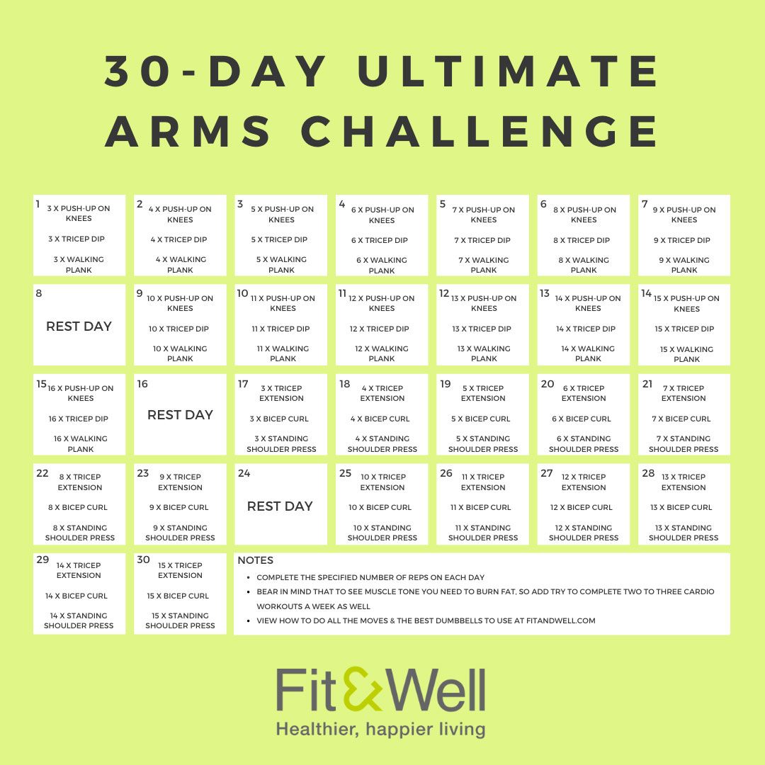 Ultimate 30-day arms challenge: one month to build strength | Fit&Well