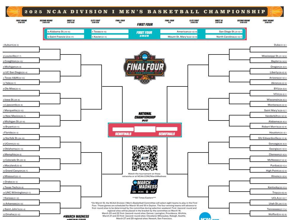 How to watch March Madness 2025 online or on TV | What to Watch