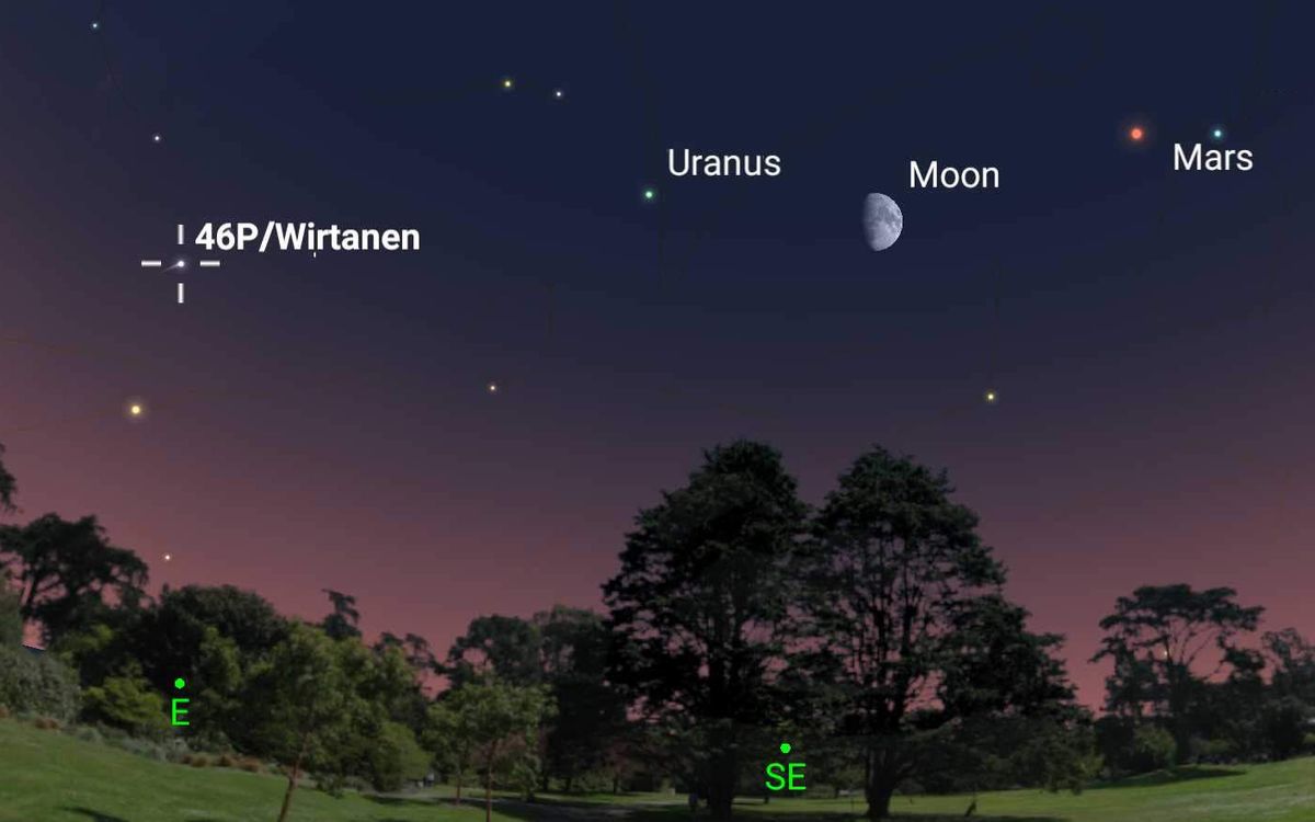 The Small Comet 46P/Wirtanen Flies Close By Earth Next Month! Here's ...