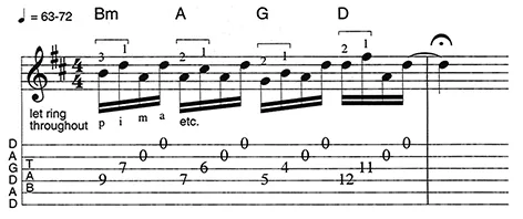 DADGAD for Dummies (Psst: You Already Know 50 Percent of This Tuning ...