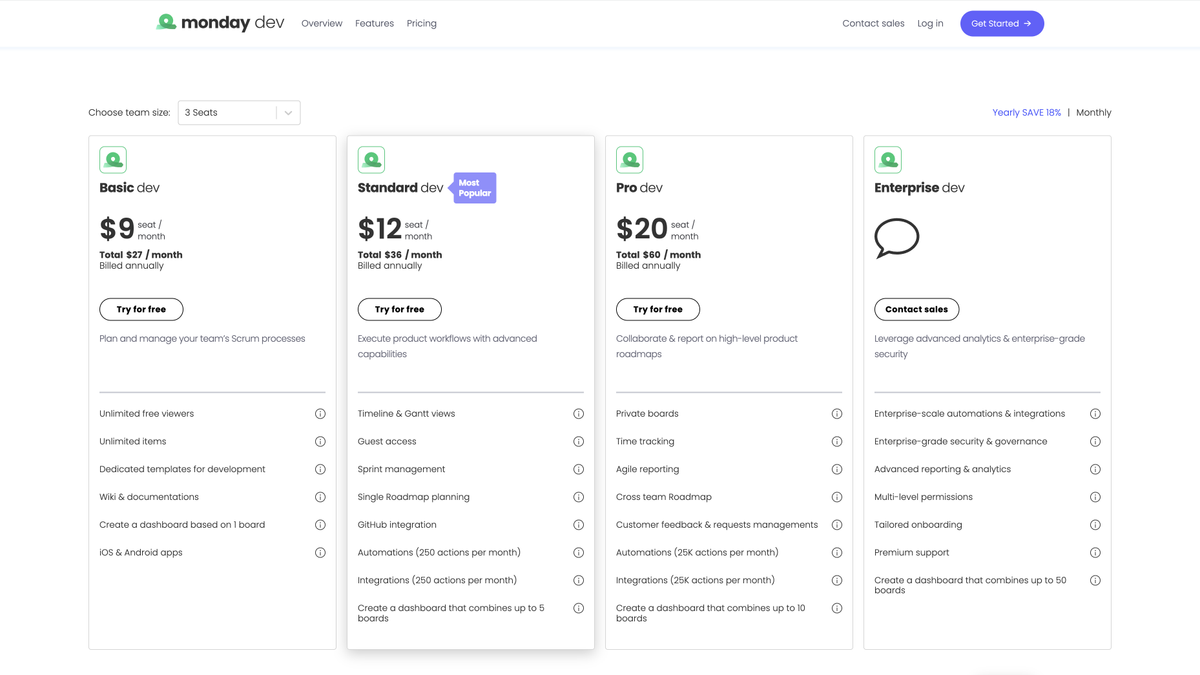 Monday Dev Review: Pros & Cons, Features, Ratings, Pricing and more ...