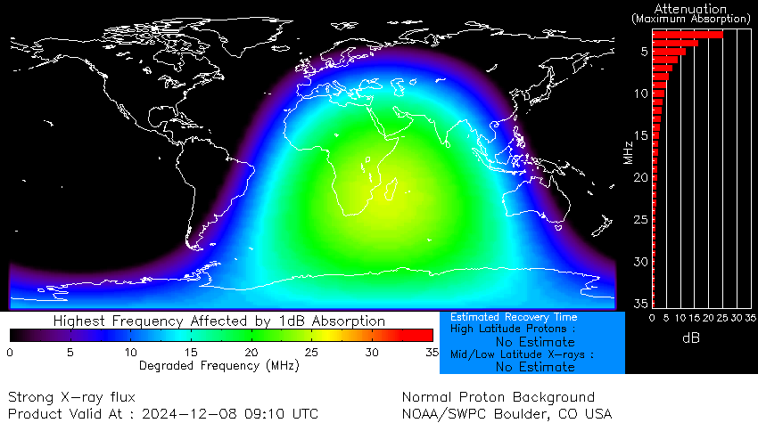 Sun unleashes impulsive X-class solar flare triggering radio blackout ...