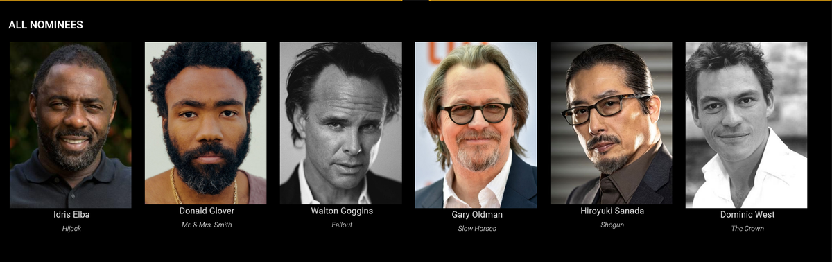 Walton Goggins earns an 'Outstanding Actor' Emmy nomination for playing ...